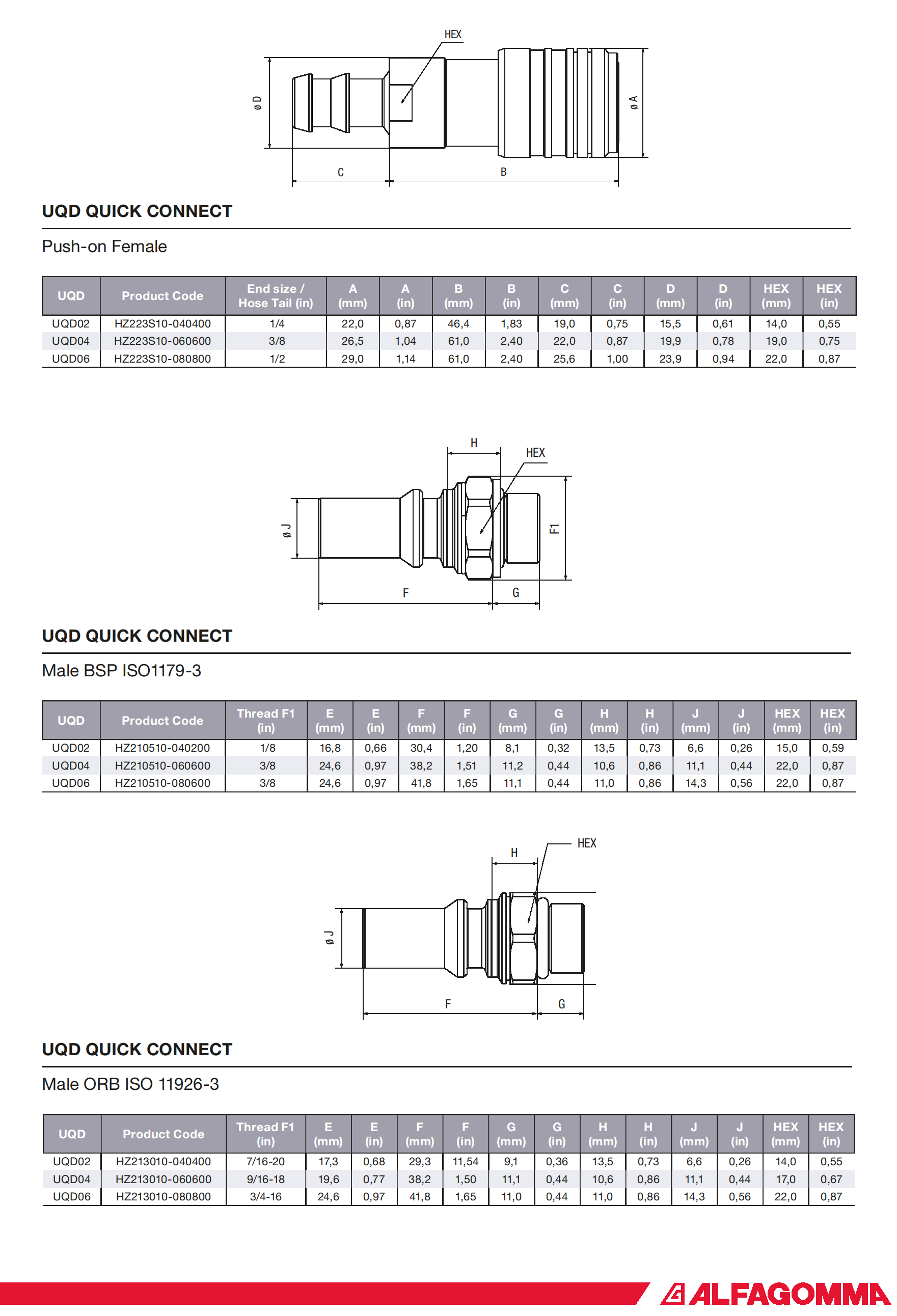 AG 通用快速连接管接头-UQD系列-上海沣峻流体科技有限公司